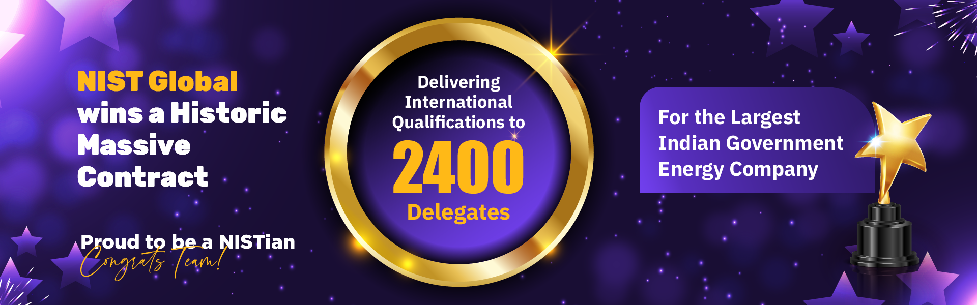 NIST Global | India’s Leading Safety Organization